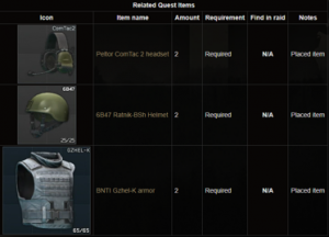 Ragman - Escape From Tarkov Quest Line Database