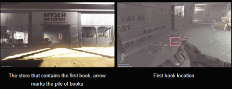 - Escape From Tarkov Quest Line Database